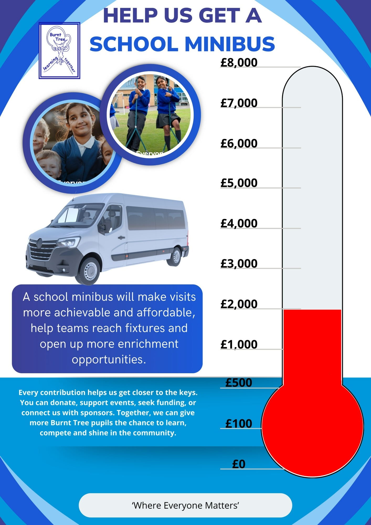 Burnt Tree Primary School - Home